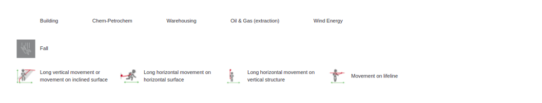 ASCORD SLIDING GUIDED FALL ARRESTER ON Ø 14 MM + 1 AM002 KARABINER | JTC